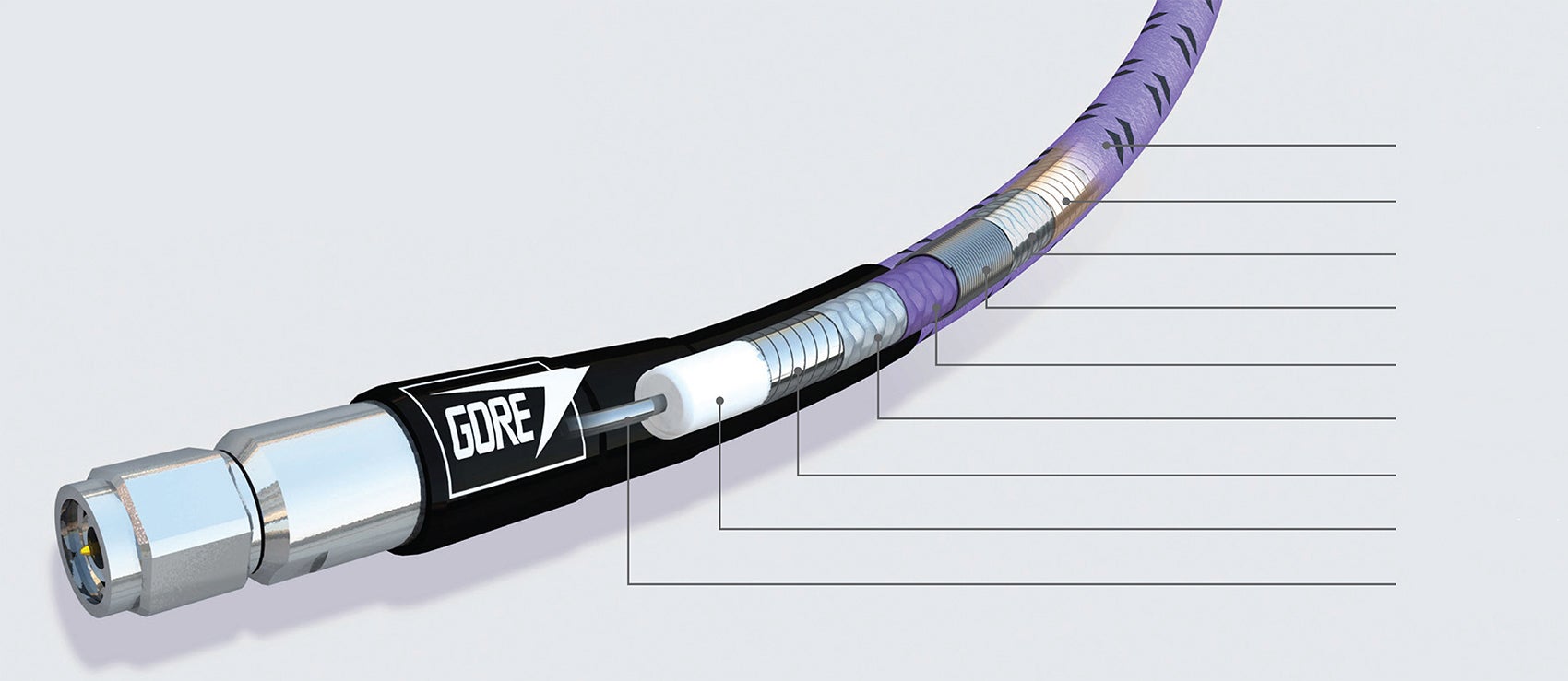 ゴア® PHASEFLEX® マイクロウェーブ/RFテストアセンブリ 110GHz | 日本ゴア合同会社